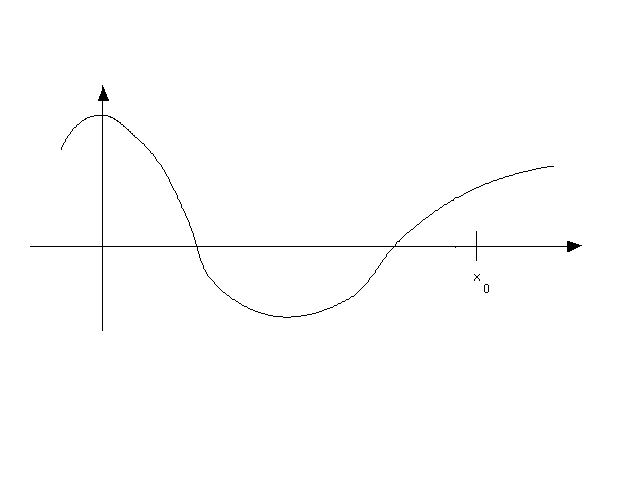 CS 415: Algorithm Analysis